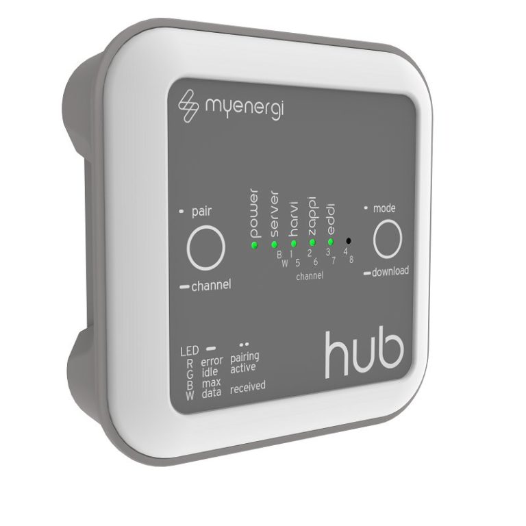 myenergi hub + zappi app » WallboxCenter.de
